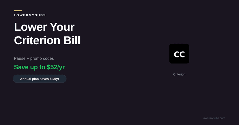 Criterion Channel Subscription Price 2026: $10.99/mo — Cut to $6.67/mo ...