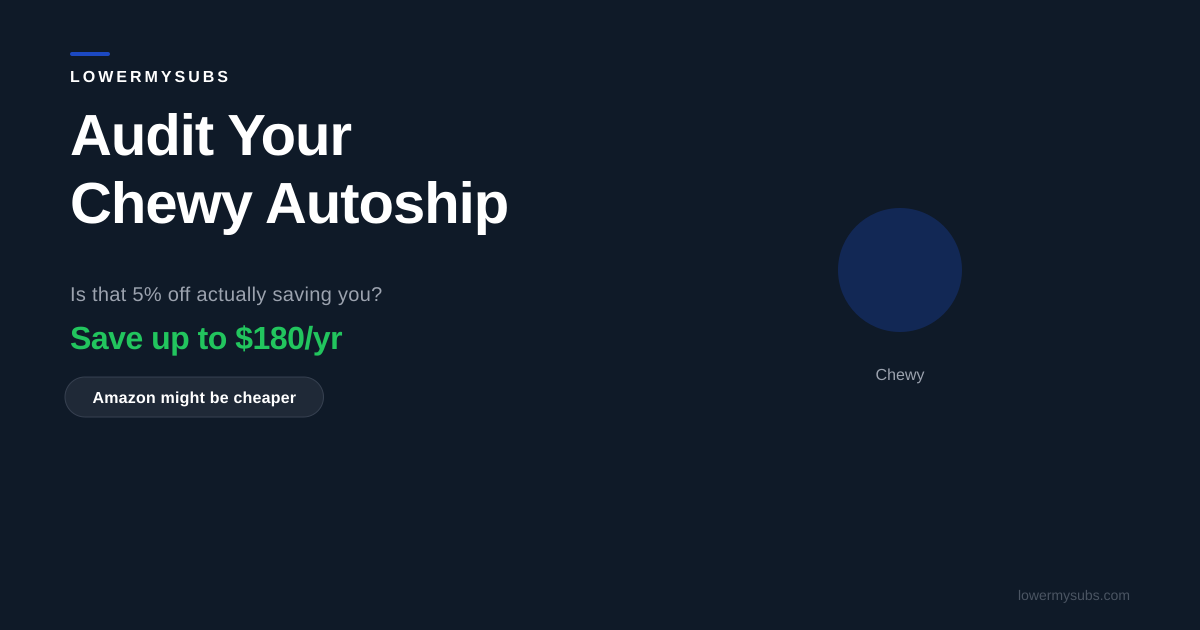 Is Chewy Autoship Actually Saving You Money? (We Checked) | LowerMySubs ...